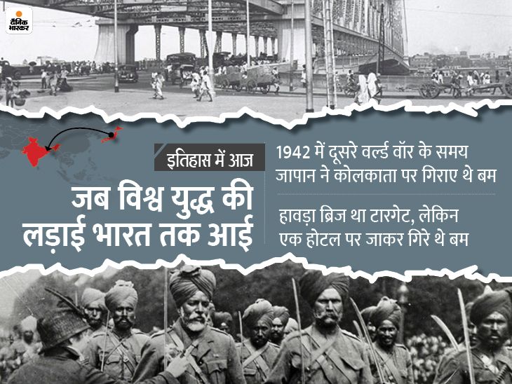 Today History: Aaj Ka Itihas India World 20 December Update | 1942 ...
