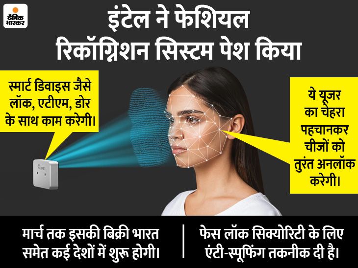 Intel RealSense ID Facial Recognition System Launched, Can Be Used With ...