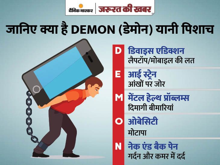 Online Work From Home or Study; How to Get Rid of DEMON