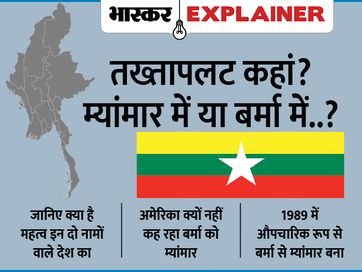 Burma Name Change Date; Myanmar Military Rule 2021 (Burma); One Country ...