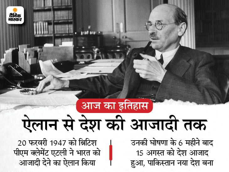 Today History: Aaj Ka Itihas India World 20 February Update | Clement ...