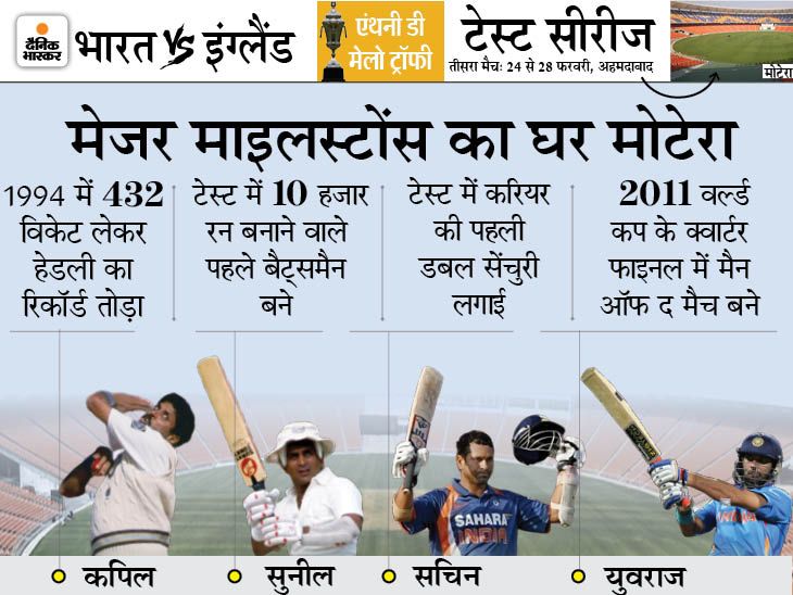 Motera Ground history Sachin scored the first double century,Gavaskar ...