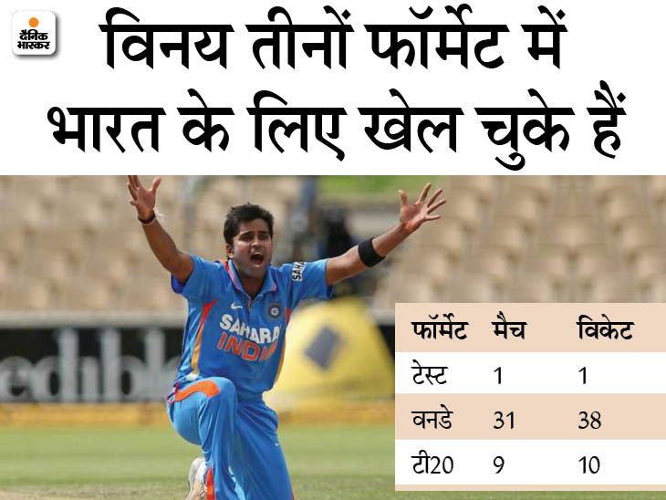 Team India ex fast bowler R vinay kumar retired from international ...
