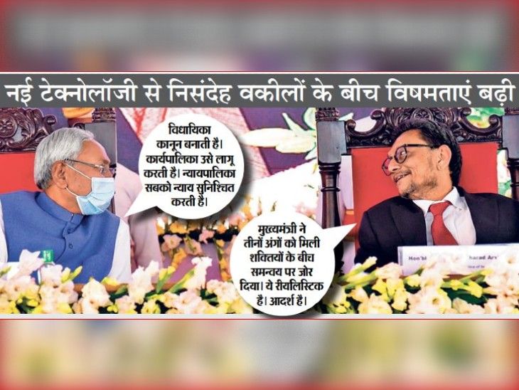 Patna Highcourt new building Shadabdi Bhawan inaugrated in the presence ...