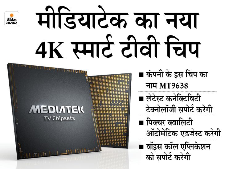MediaTek unveils new artificial intelligence-based 4K smart TV chip ...