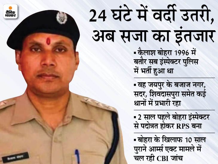 Rathore-Kataria said - Uniform is embarrassing in Jaipur, public will ...