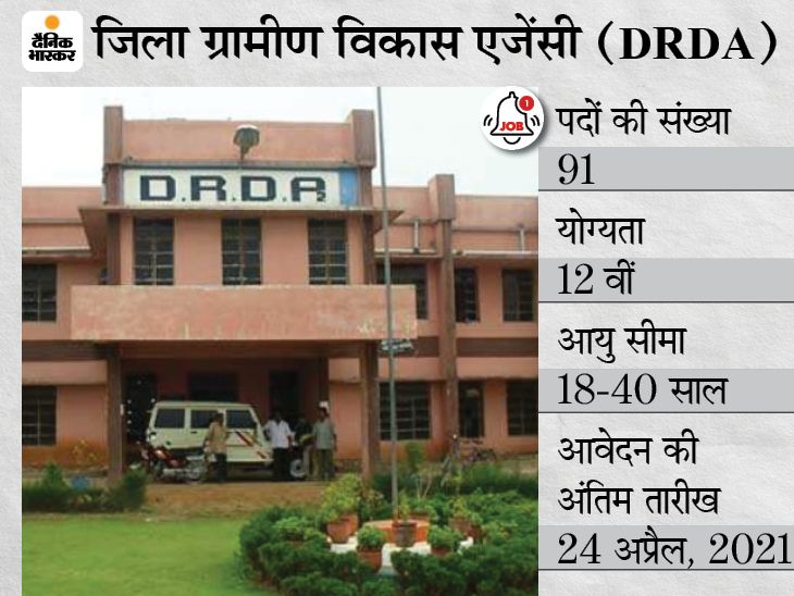 DRDA Sarkari Naukri | DRDA Gram Rozgar Sevak Recruitment 2021: 91 ...