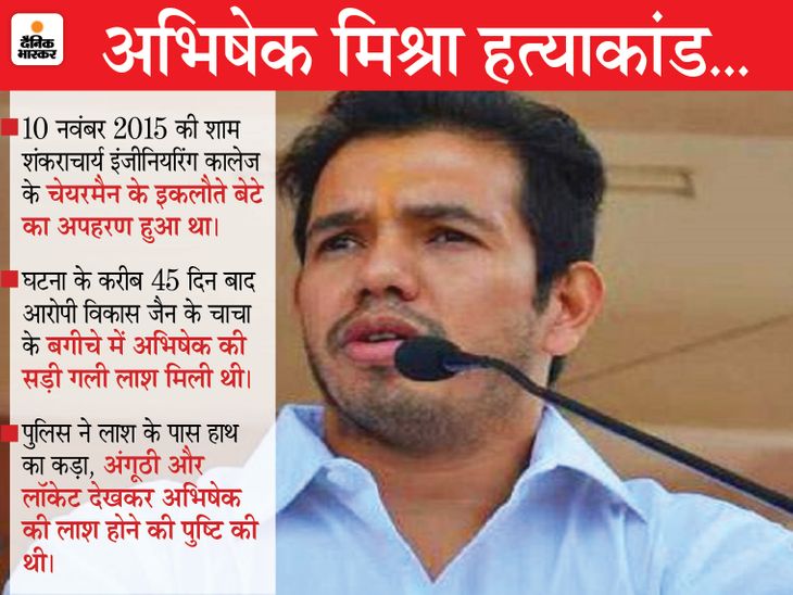 Chhattisgarh Bhilai High Profile Abhishek Mishra Murder Case Update; Justice Rajesh Srivastava ...