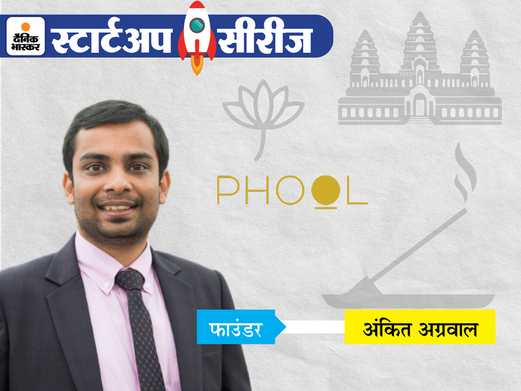 IIT Kanpur-Backed Startup PHOOL Success Story; Who Is Ankit Aggarwal ...