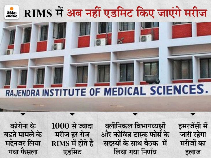 Ranchi RIMS Hospital; Normal Patients Will Not Be Admitted Until ...