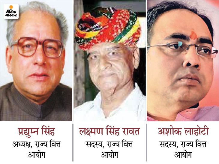 Former Finance Minister Pradyuman Singh appointed State Finance ...