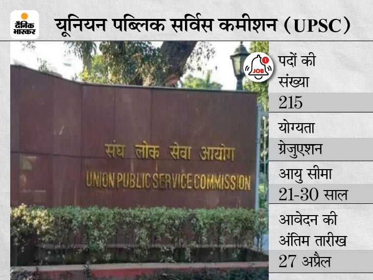 UPSC Sarkari Naukri | UPSC Engineering Recruitment 2021: 215 Vacancies For Engineering Posts ...