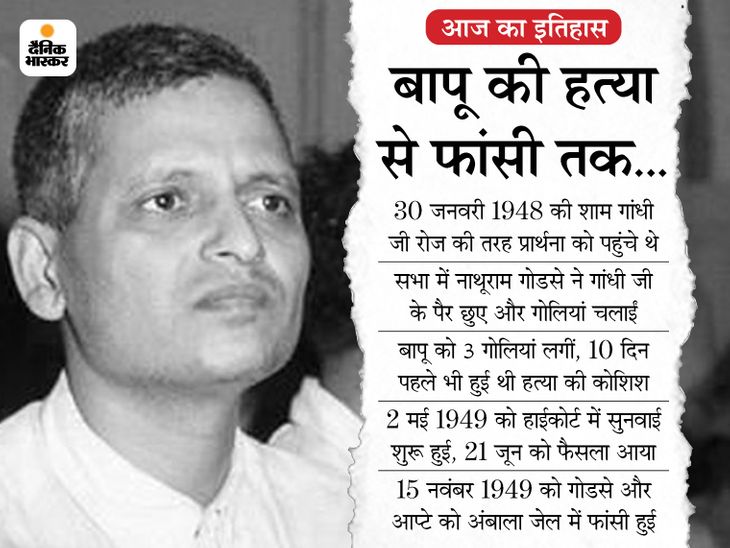 Today History 2 May: Aaj Ka Itihas | Mahatma Gandhi Assassination and ...