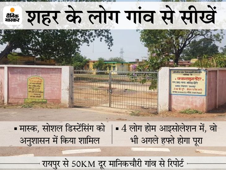 Ground Report of Villages in Chhattisgarh Village Manikchauri of ...