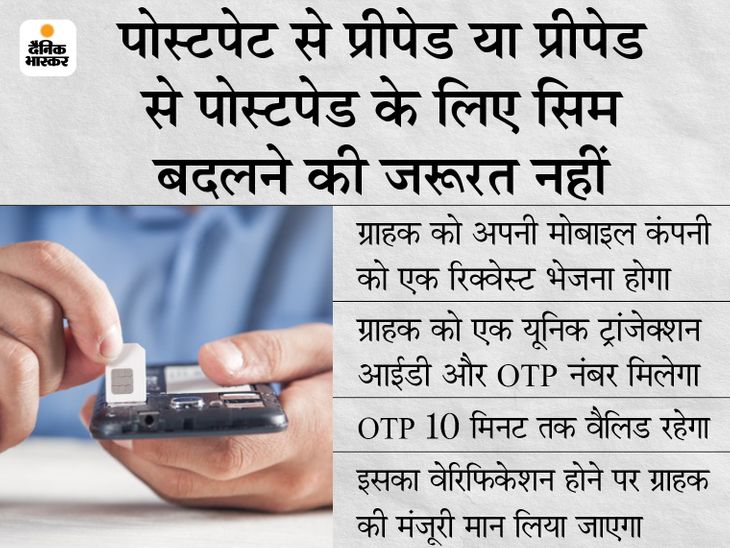 Postpaid To Prepaid Port | Mobile Phone Subscribers May Soon Switch ...