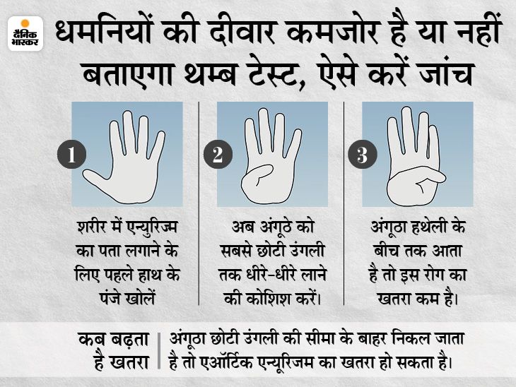 Simple thumb test can indicate if you are harbouring an aortic aneurysm ...