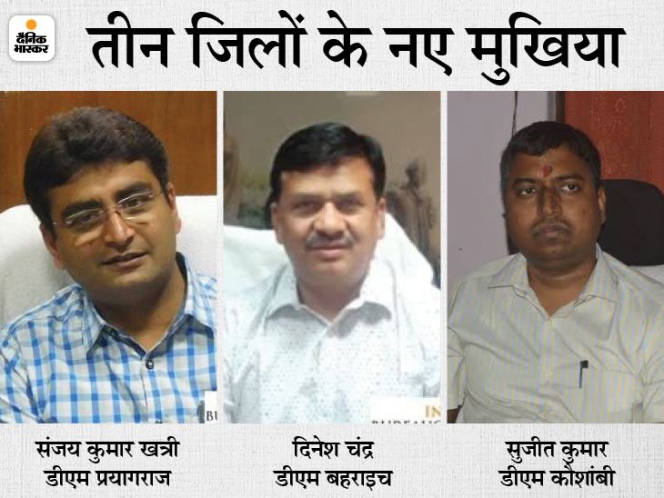 6 IAS transferred including DM of 3 districts of Uttar Pradesh, Subhash ...