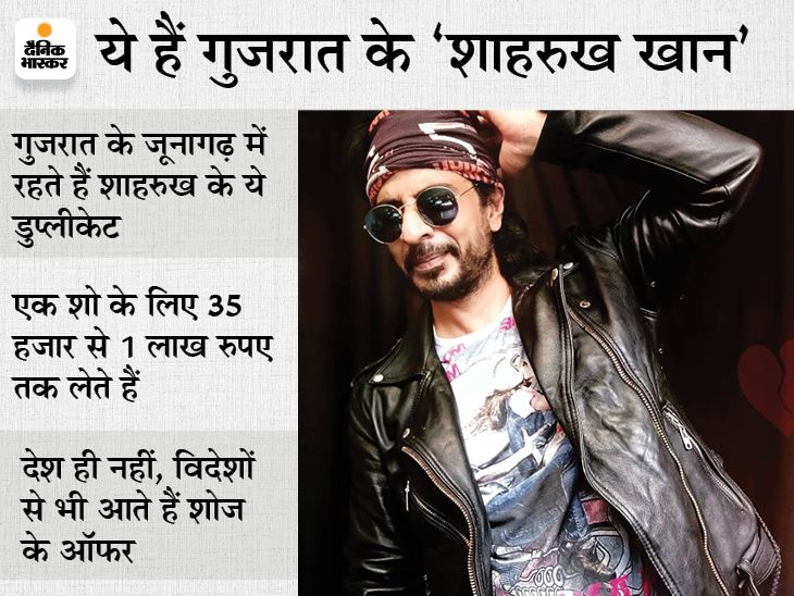 Shah Rukh Khan Duplicate Ibrahim Qadri; SRK Look Alike Qadri Spends 25 Thousand Every Month ...