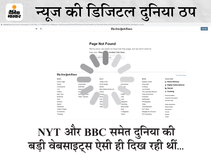 Website Down Detector Update; New York Times Financial Times Bloomberg ...