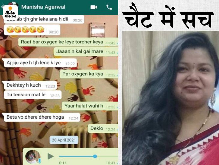 Agra Hospital Kand | Agra Paras Hospital Death Case Update; Victim's ...