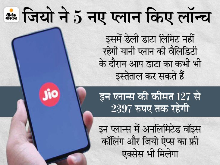 jio new plan ; jio plan ; reliance jio ; Jio launches 5 new prepaid ...