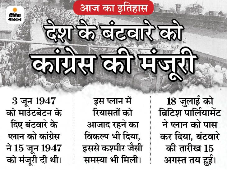 Congress approved Mountbatten's '3 June Plan', this plan led to the ...