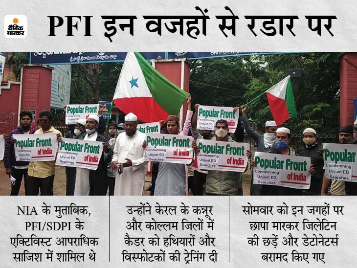 PFI Registration Cancelled | Islamist Organization Popular Front of ...