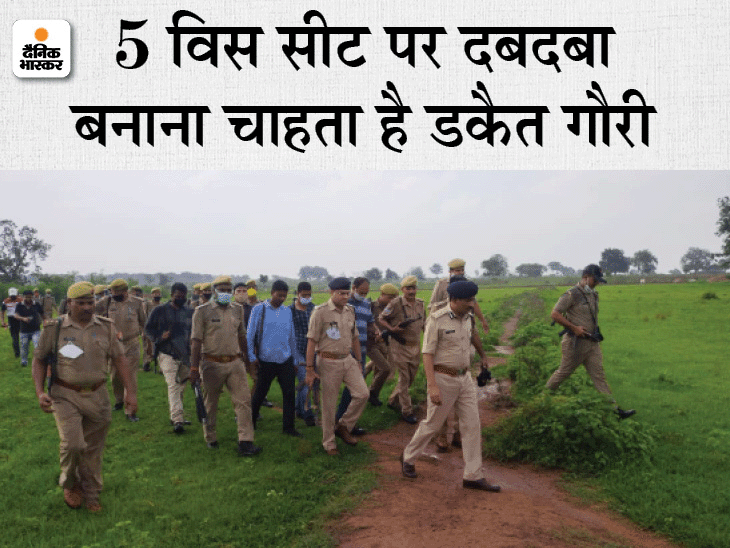 IG range and 250 jawans are searching for six days gauri yadav in ...