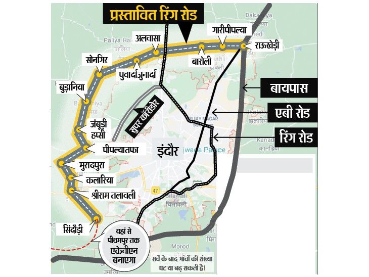 Dhar and Ujjain road will connect with AB road to become outer ring of ...
