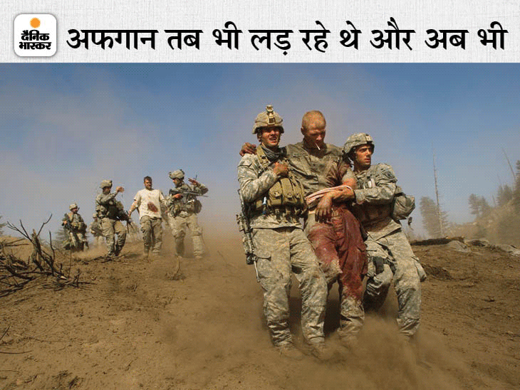 America's 20-year-long war in Afghanistan