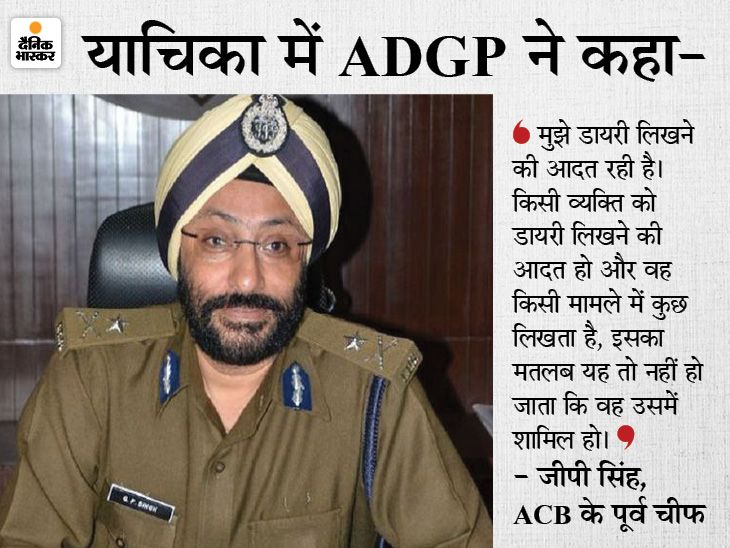 Chhattisgarh IPS GP Singh Disproportionate Assets Case; Sedition ...