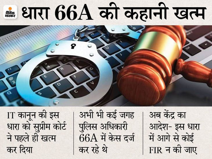 Section 66A News and Updates| Centre Govt Asks States Not To File Cases ...