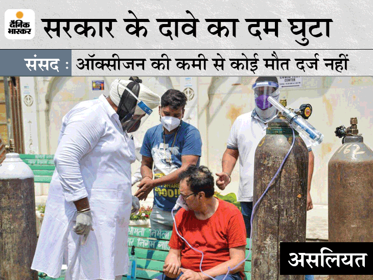 Corona Second Wave Death due to lack of Oxygen, Government Statement in ...