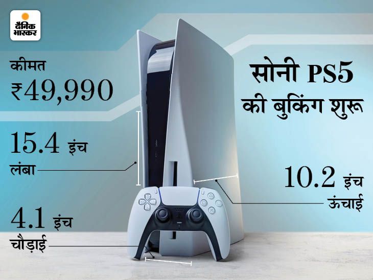 Sony Playstation PS5 Restock Pre Booking Price In India