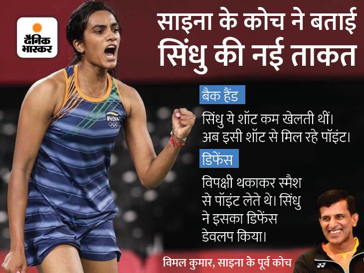 Olympic Games Tokyo 2020 Coach Vimal Kumar Interview –P. V. Sindhu ...