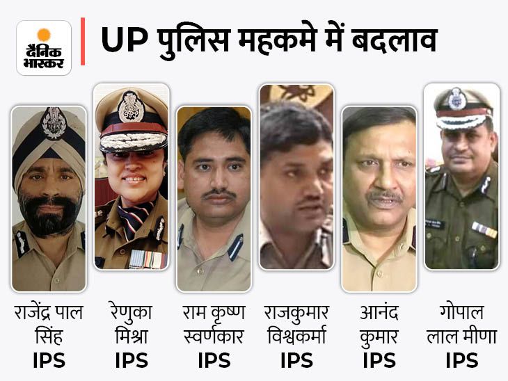 6 ips officers transfer in up DG Gopal Lal Meena CBCID, Anand Kumar Fire Service and Police ...