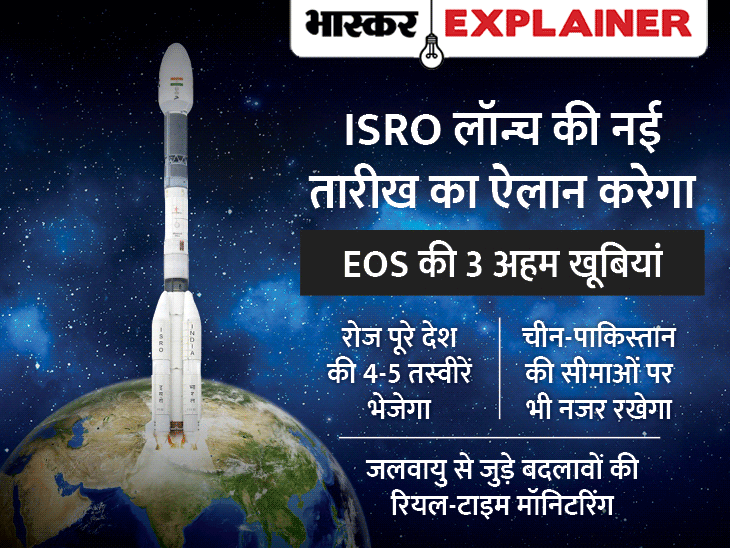 ISRO Mission EOS-03 Failed; What is Cryogenic Stage | ISRO GISAT-1 ...