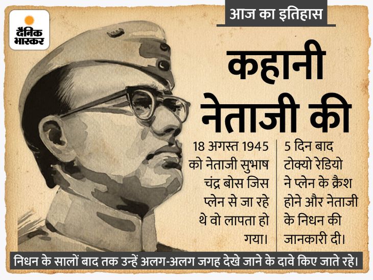 Subhash Chandra Bose: Today History (Aaj Ka Itihas) 18 August | Netaji Subhash Chandra Bose ...