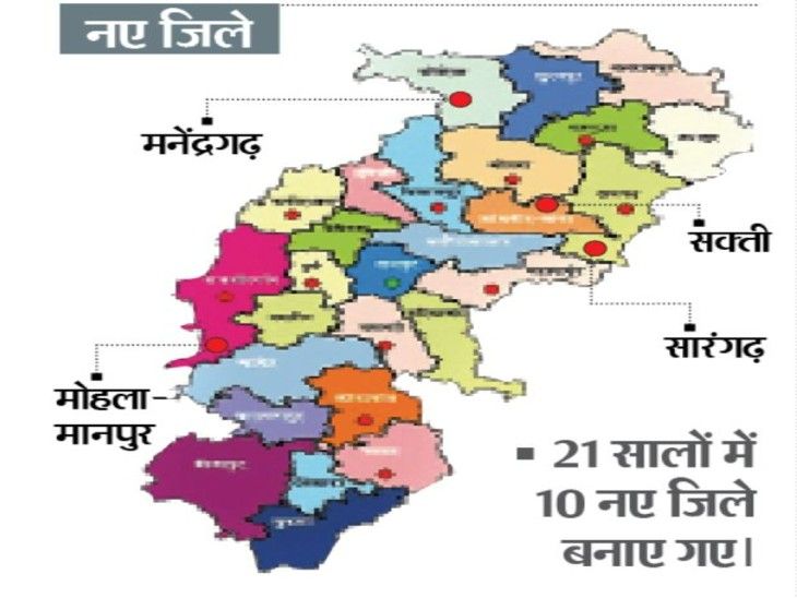 The news of making Manpur-Mohla, Sarangarh, Sakti and Manendragarh ...