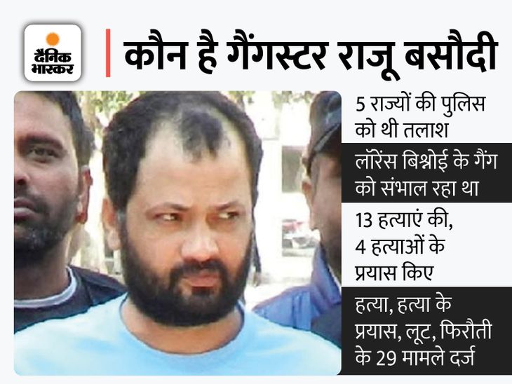 Sampla Police Decision to take on production warrant to gangster raju ...