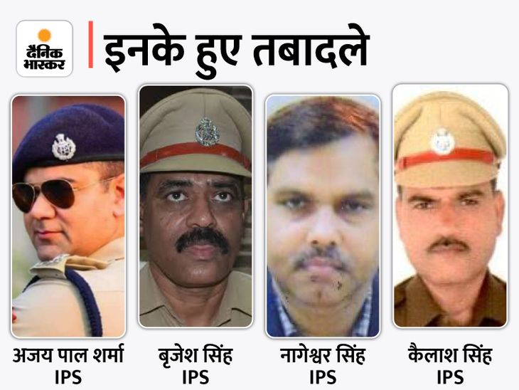 Uttar Pradesh IPS Transfer List Updates। Ajay Pal Sharma Deputed In UP ...