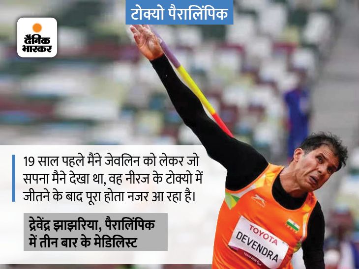 Tokyo Paralympics: Devendra Jhajharia win silver medal Devendra ...