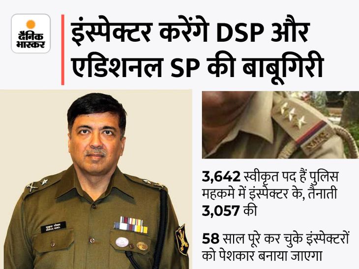 Additional SP and DSP will be appointed as Inspector, deployment done ...