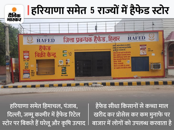 Prices of products increased by hafed from Rs 1 to 26, mustard oil ...