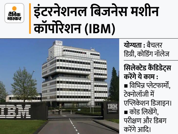 Technology firm IBM invites applications from fresh graduates for entry ...