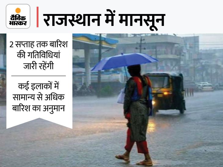Rajasthan Monsoon Rainfall Forecast Update; Rain Alert In Jodhpur Udaipur Bharatpur Kota Ajmer ...