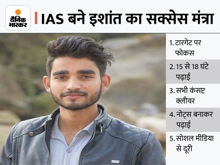 Relatives working in a multi national company asked what is the career ...