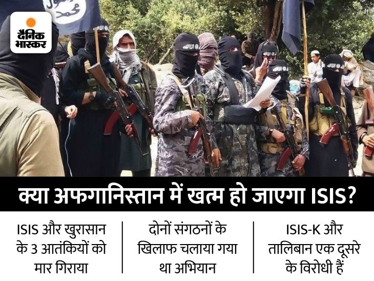 Minister Zabiullah Mujahid said – ISIS is not a threat to us, but a ...