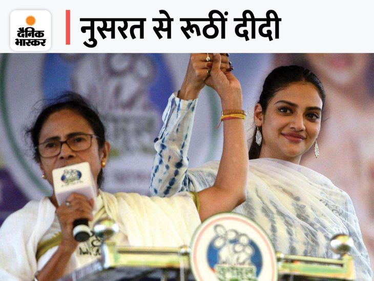 Nusrat Jahan Babul Supriyo | Mamata Banerjee TMC Party Star Campaigners List For West Bengal ...