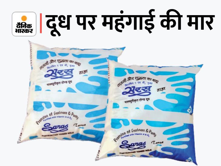 Saras Milk Price | Rajasthan Saras Dairy Dairy Milk Prices To Be ...